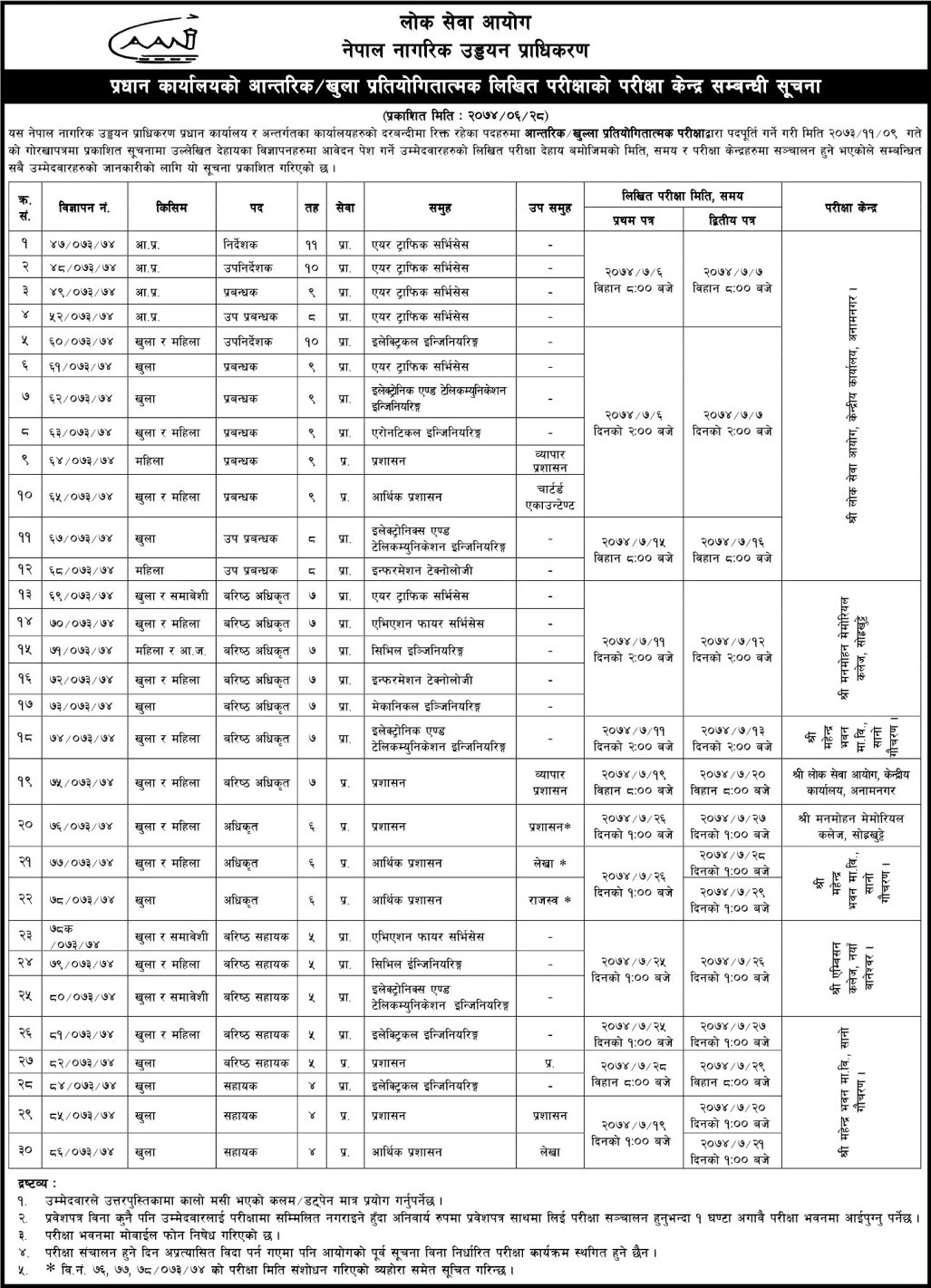 Exam Centers Announced for Various Engineer and Sub-Engineer Jobs(25 ...