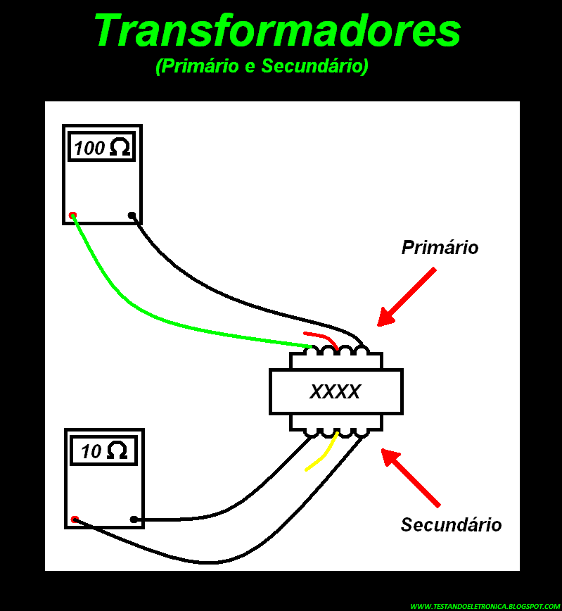 Estudando e Praticando Eletrônica: Como identificar Primário e ...
