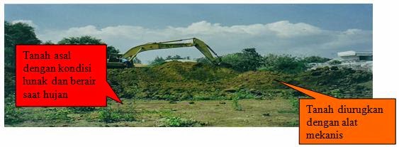 Besta's Blog: Metode Perbaikan Tanah dengan cara Pengantian dan ...