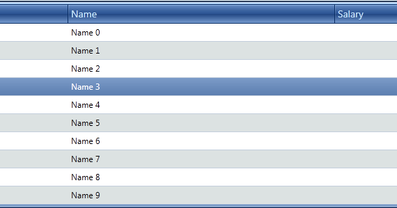 Hub Of Computer Tricks And Programming Wpf Alternaterowcolor Style In Devexpress Gridcontrol