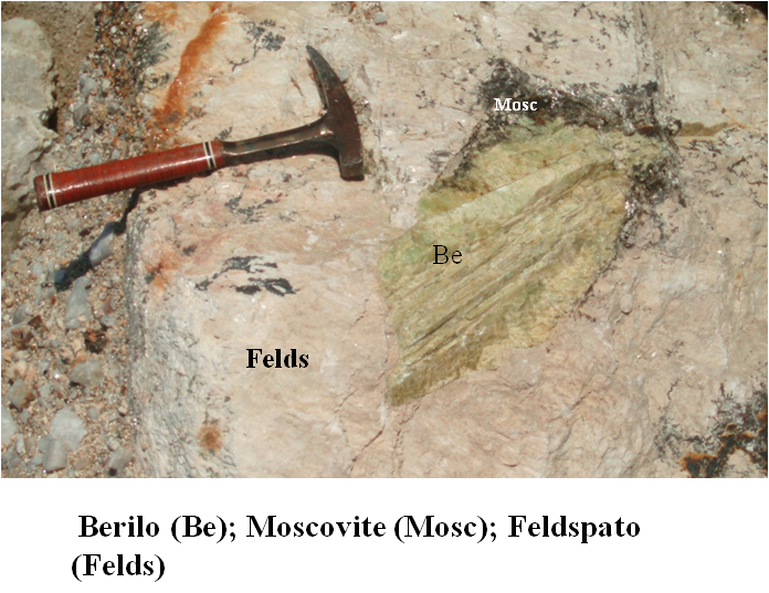 Mineralogia e Geologia: Junho 2014