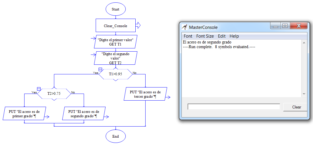 Raptor Diagramas de flujo: Ejercicios extra de Raptor