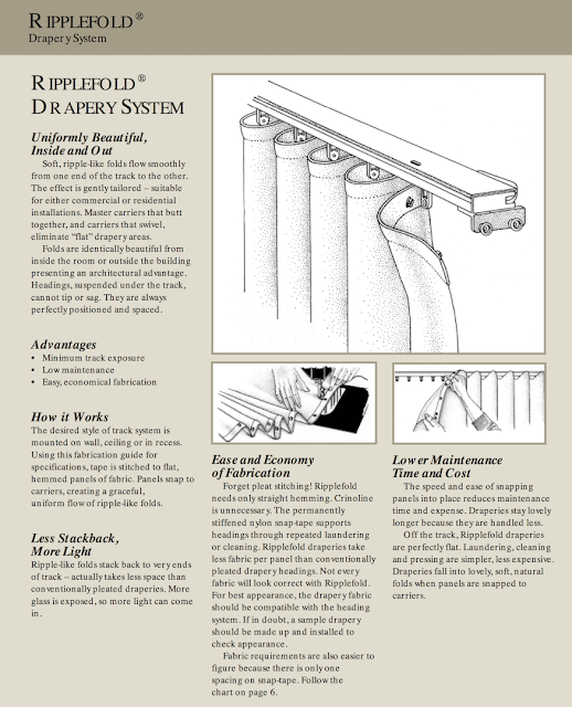 MARIETTE'S BACK TO BASICS: Gone With the Wind used Kirsch Rods in 1939 ...