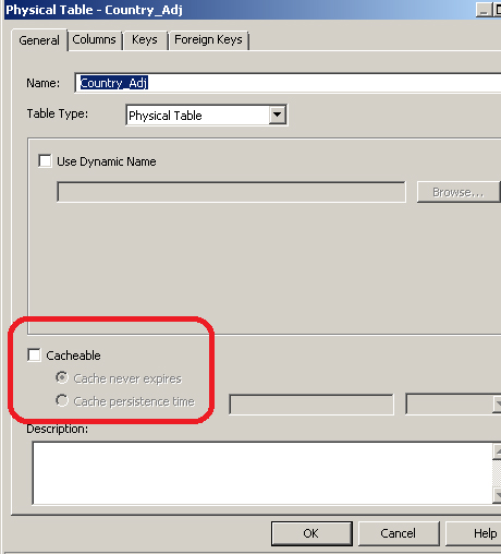 Diksha Sea: [OBIEE 11g] Write Back Setup