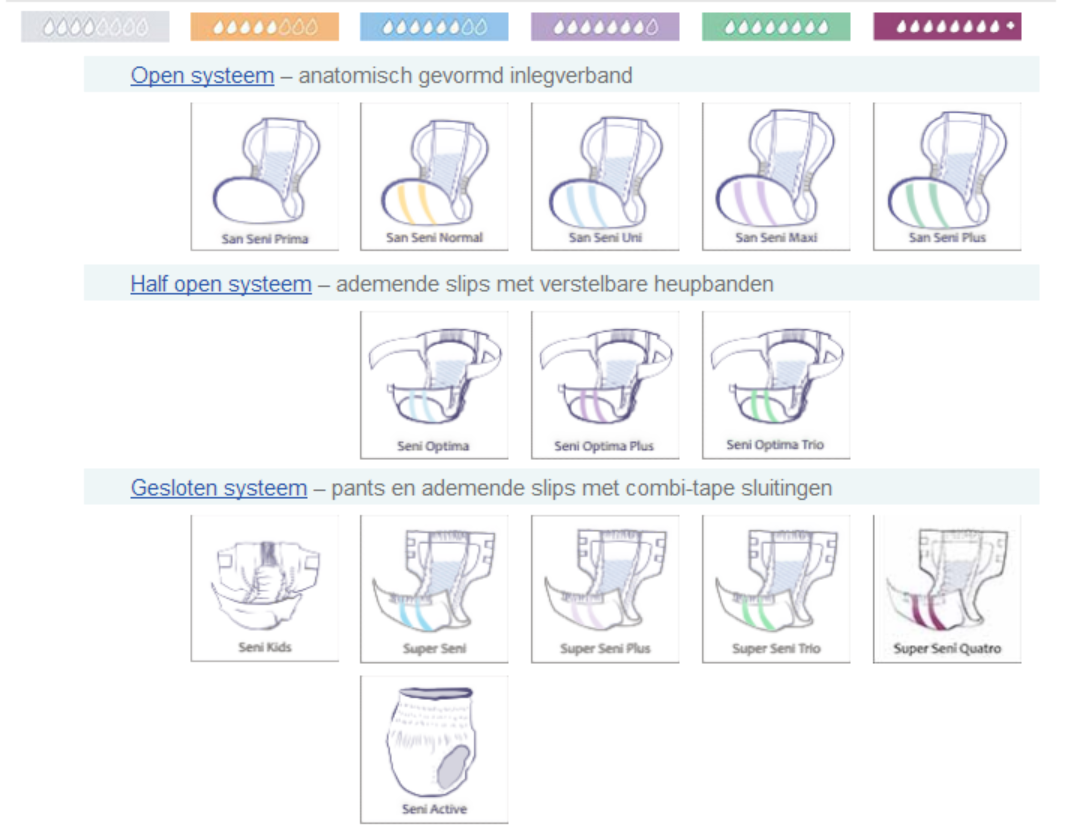 forever a kid: overzicht van verschillende modellen en maten luiers
