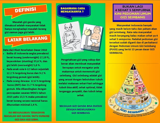 contoh leaflet ~ MULTIMEDIA GIZI