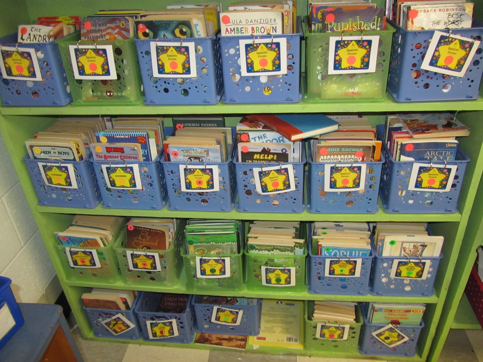 Tween Spirit: Teaching and Raising Tweens: Teaching with Picture Books ...