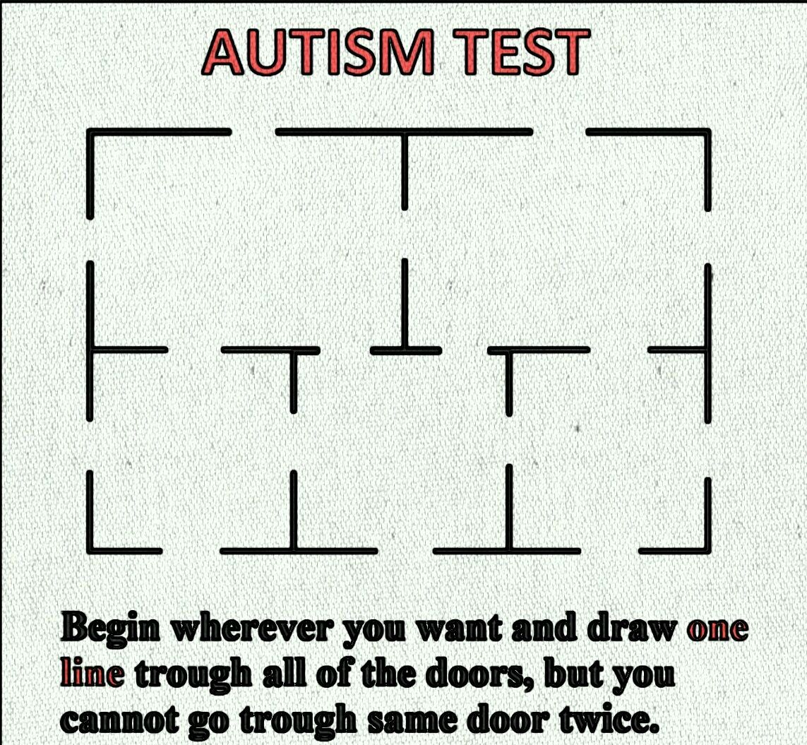 - PHOTO CAMERA TIPS -: Autistic artist with a photographic memory ...