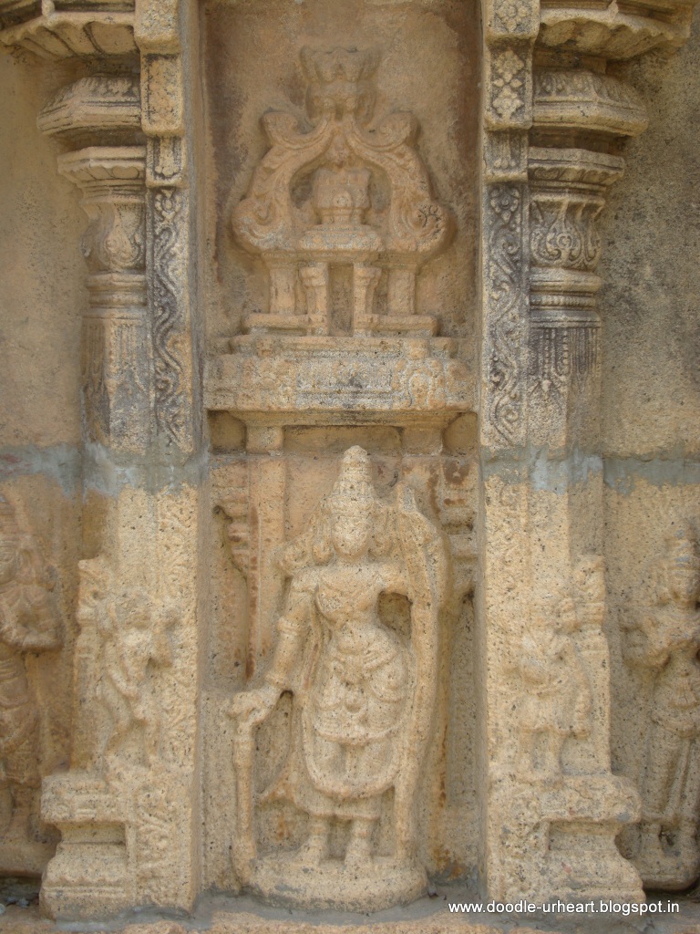 DOODLE@BLOG: Sri Rangam Temple - From my eyes