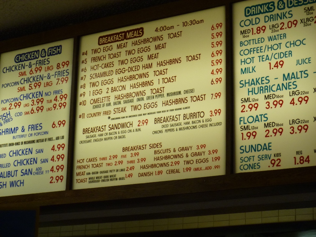 26InchSlicks: Rock Lake Top Ten