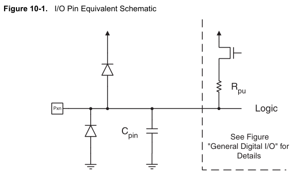 my Attiny13A require SCK pin (PB2) to pull to LOW to work properly ...