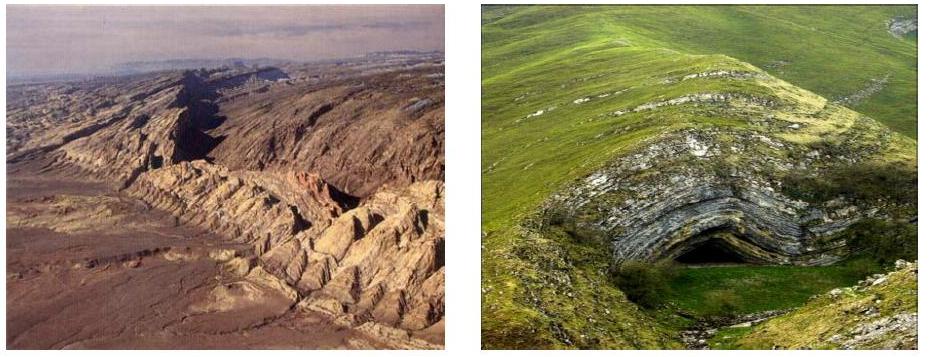 Geologi, Proses-Proses Dan Perubahan Bentang Alam ~ Teknik Pertambangan