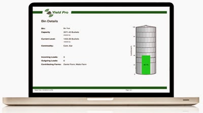 Technology Revolution: YieldPro Harvest Mangement Software: Advanced ...