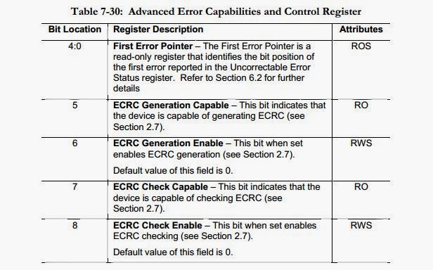 BSODTutorials: Debugging Stop 0x124 - PCIe Errors Part 3 BSODTutorials: Debugging Stop 0x124 - PCIe Errors Part 3