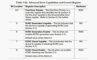 BSODTutorials: Debugging Stop 0x124 - PCIe Errors Part 3