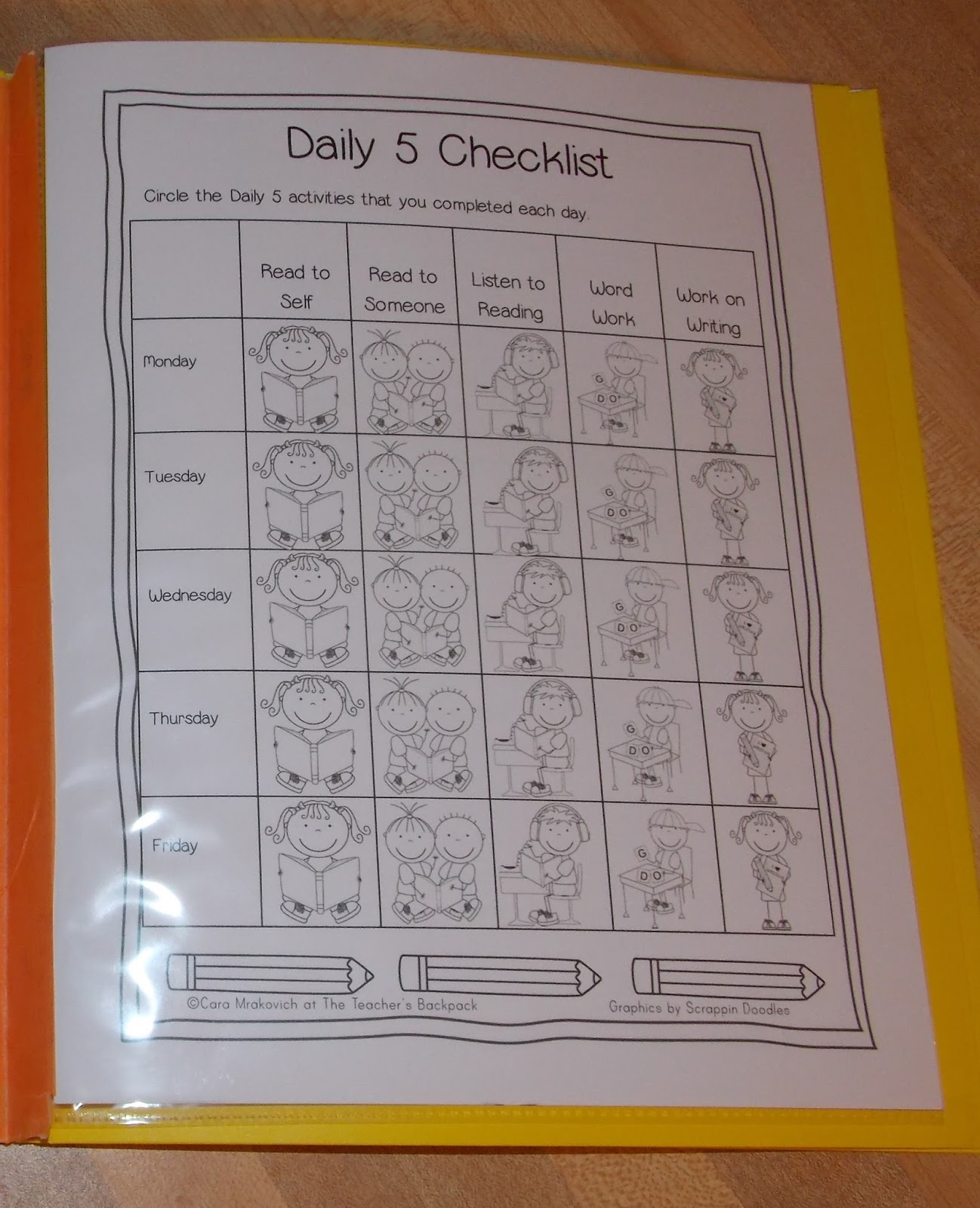 The Teacher's Backpack: Daily 5 Folders