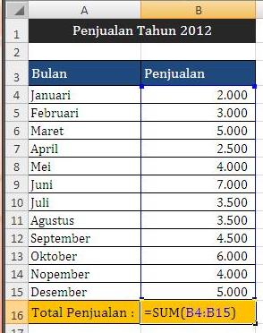 Contoh Penggunaan SUM Microsoft Excel 2007 - SahabatPemula.Com