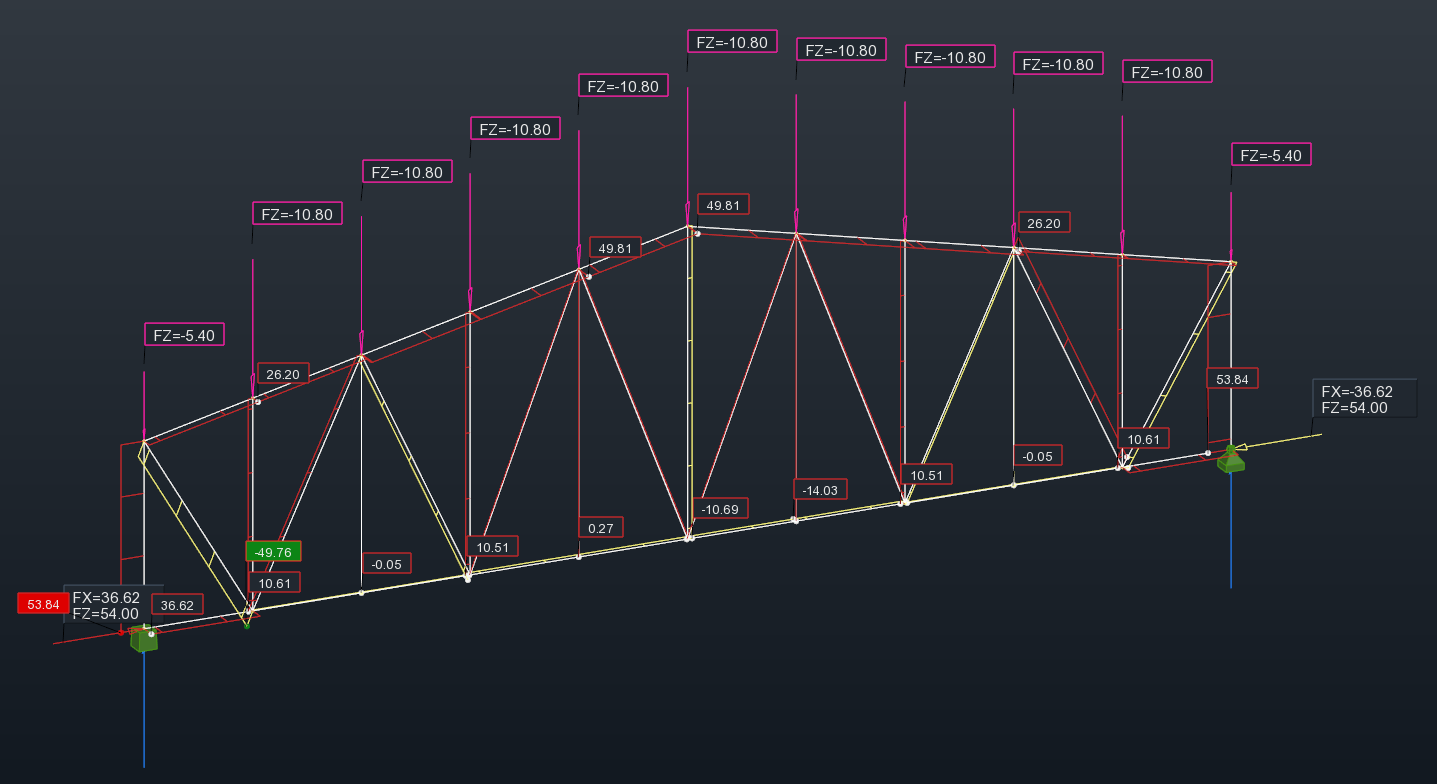 Revit Add-Ons: Example of a Parametric Truss Using Dynamo and React ...