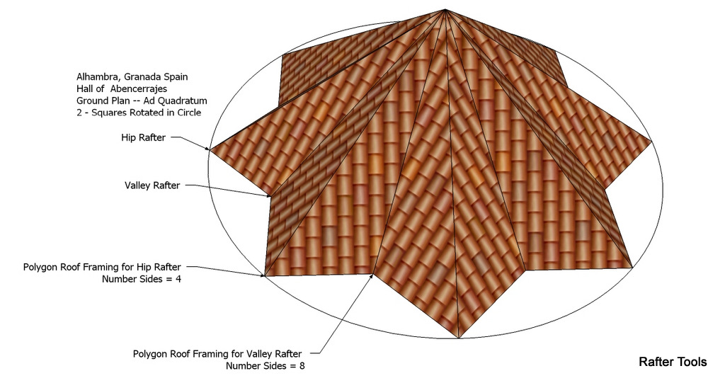 Roof Framing Geometry: Alhambra Granada Ad Quadratum Ground Plan