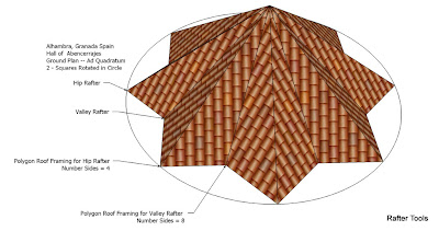 Roof Framing Geometry: Alhambra Granada Ad Quadratum Ground Plan