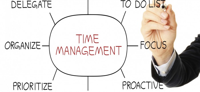 HR-management: Do You Need effective Time and Attendance Software?