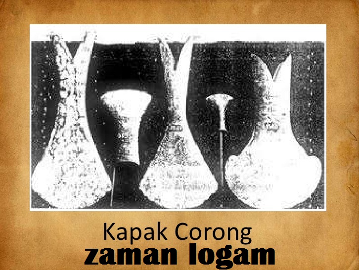 Zaman Logam, Pengertian Dan Pembagiannya