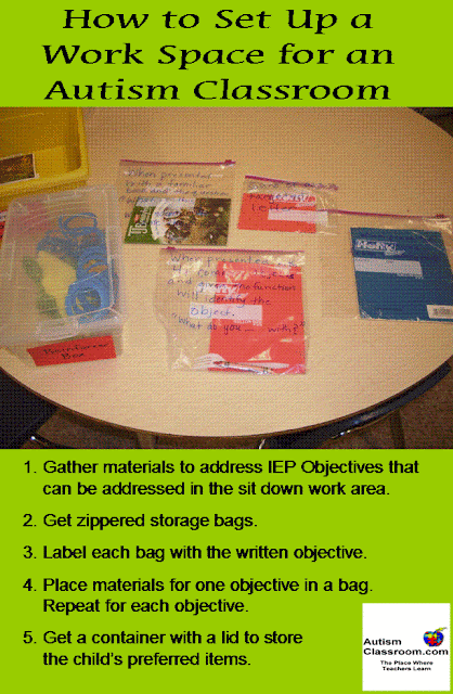 Autism Classroom: Setting Up the Special Education Classroom for Success