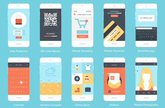 ¿Qué es Flat Design?
