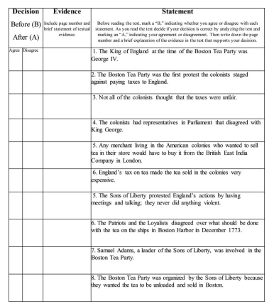 Literacy in the Social Studies Classroom: Strategy #5: Anticipation Guides
