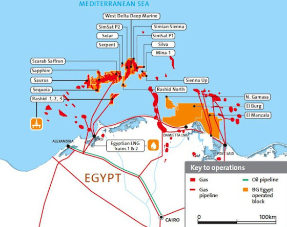 TEKMOR Monitor: West Nile Delta field 9B new output expected at 350-400 ...