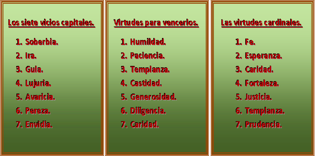 Vivencias cotidianas: Los siete vicios capitales y las virtudes