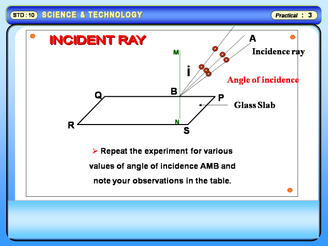 Physics Learn: Draw the path of through glass slab and, hence, to ...