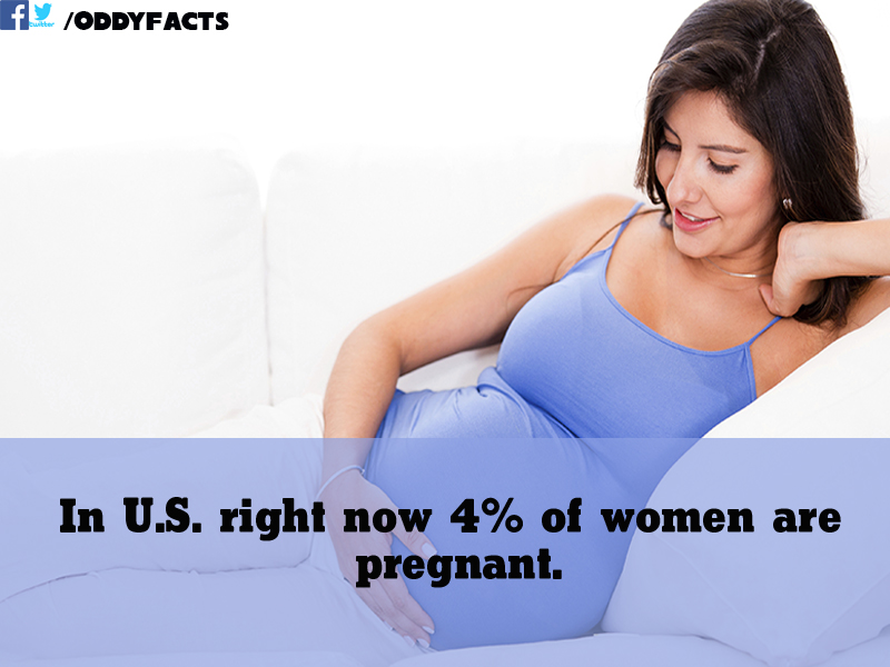 Oddy Facts: 11 random facts about pregnancy