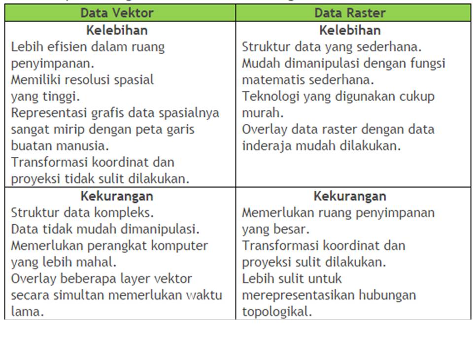 | Afti Ayu Putri Sinurat