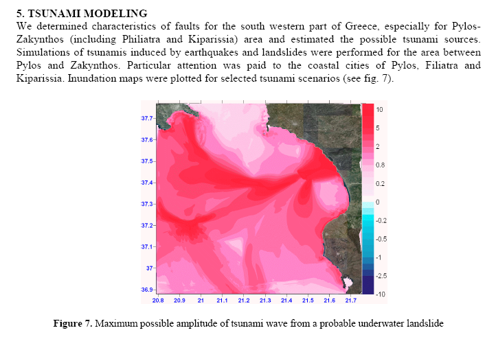navarinoinvestment.blogspot.com: TSUNAMI MODELING AND SOUTHWEST MESSINIA