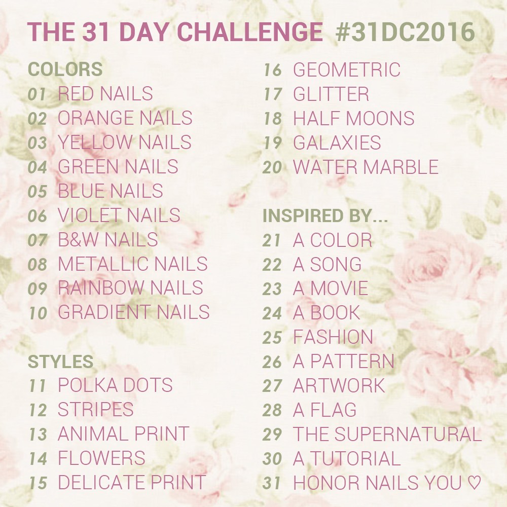 The 31 Day Nail Art Challenge: FAQ and More Information | Chalkboard ...
