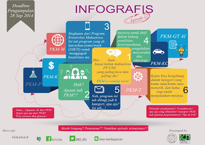 March 2016 ~ IsmedR Blog