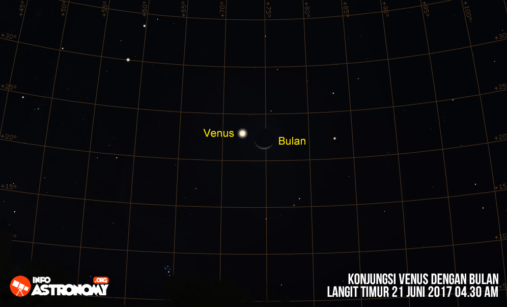 Sahur Sambil Mengamati Bulan Sabit dan Venus - Info Astronomy