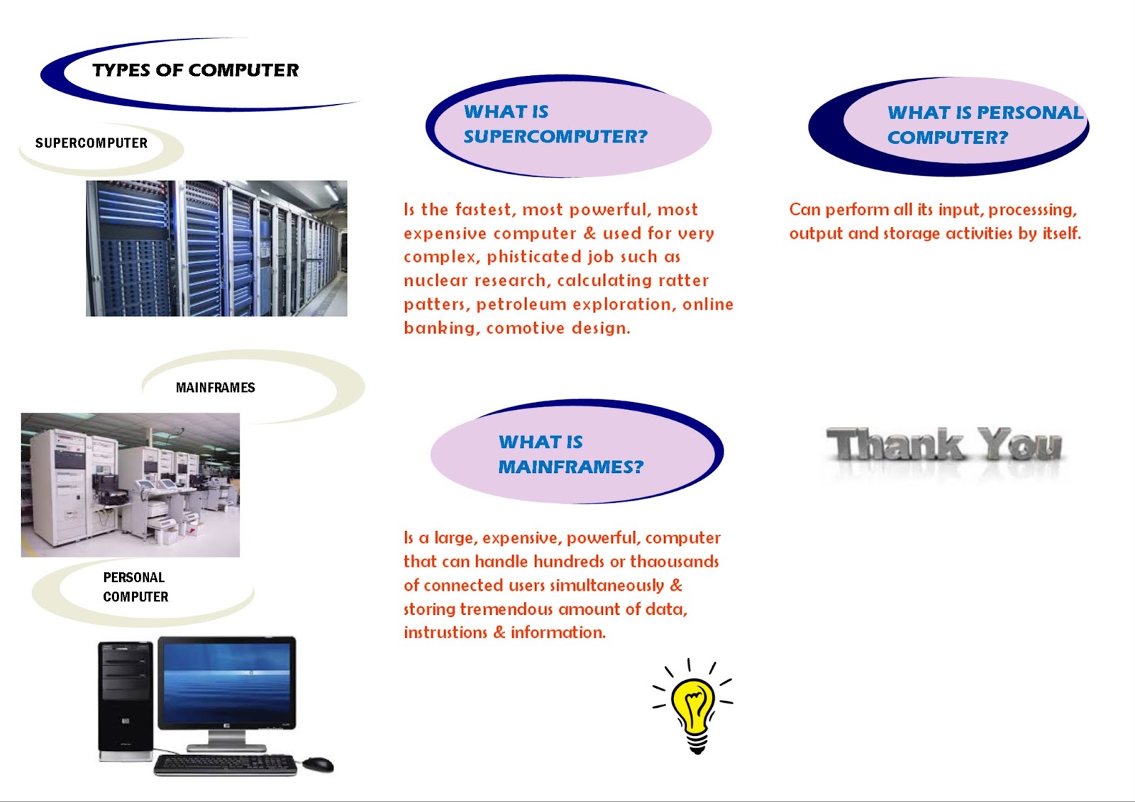 COMPUTER SCIENCE SC015