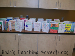 End of Year Ideas to Showcase Student Work - HoJo's Teaching