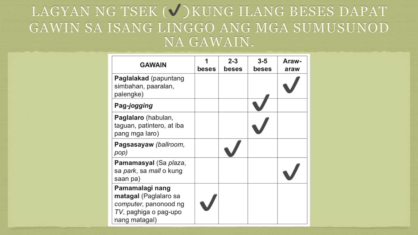 Philippine Physical Activity Pyramid philippine-physical-activity-pyramid