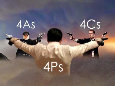 My Marketing Diary: Snickers: Marketing Mix: 4Ps vs 4Cs vs 4As