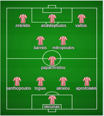 ιστορικος ποδοσφαιρου: Η ΙΣΤΟΡΙΑ ΤΟΥ ΟΛΥΜΠΙΑΚΟΥ ΧΡΟΝΙΑ-ΧΡΟΝΙΑ (1985-1989)