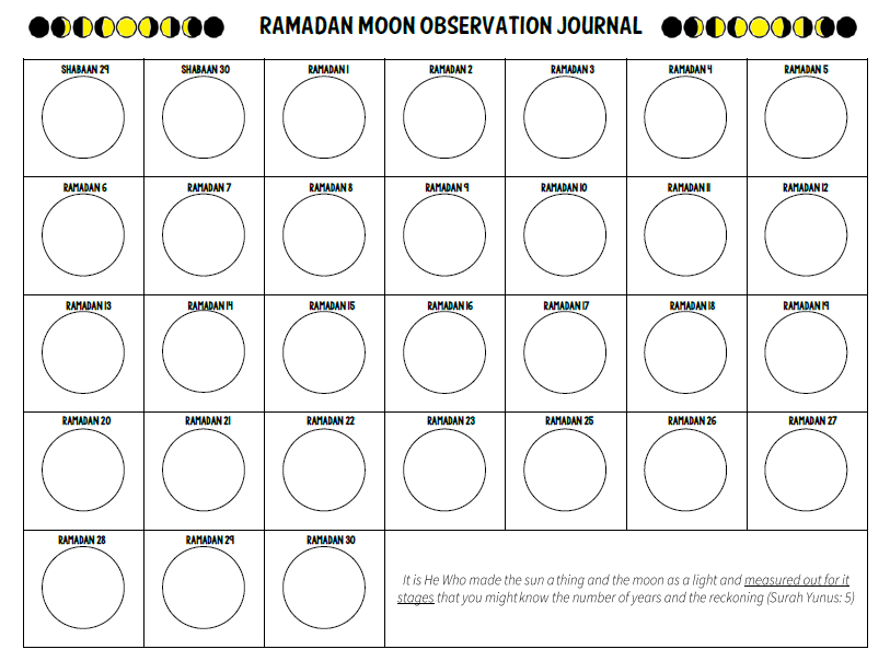 Moon Phases Resources | TJ RAMADAN