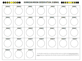 Moon Phases Resources | TJ RAMADAN