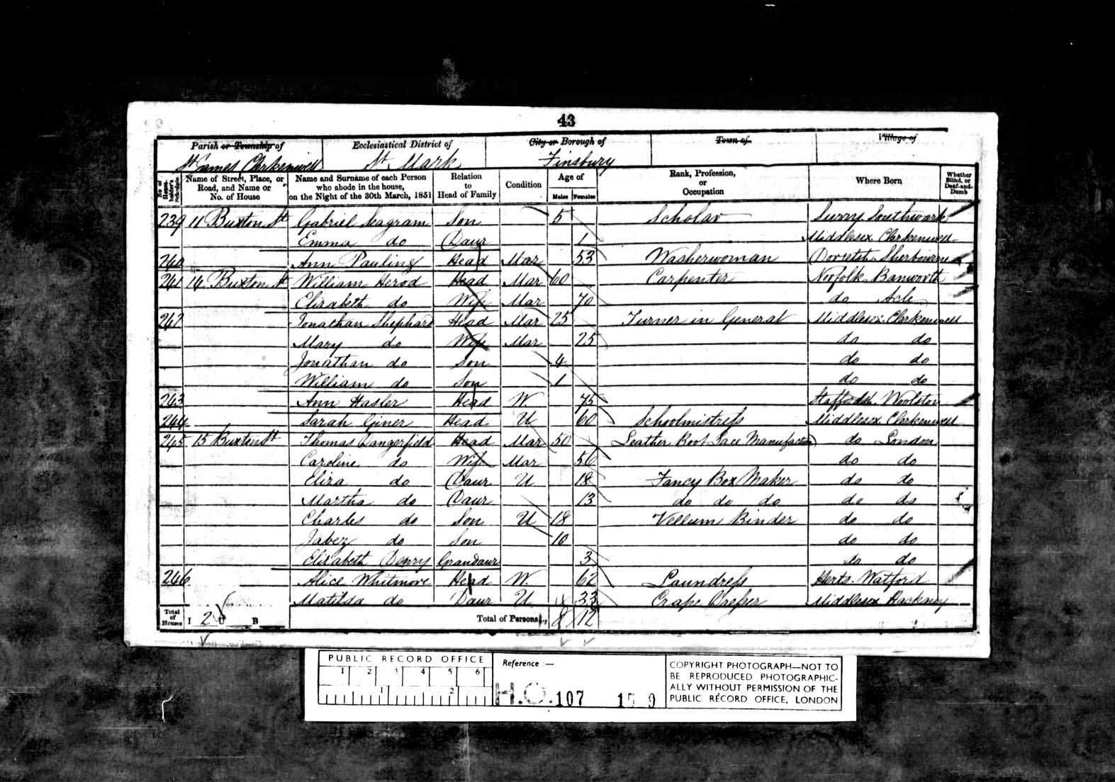 Thomas Dangerfield Descendants