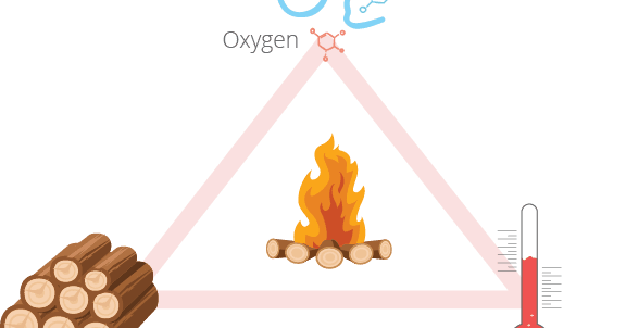 TEORI SEGITA API ~ PT. Trimitra Jaya Abadi Mandiri