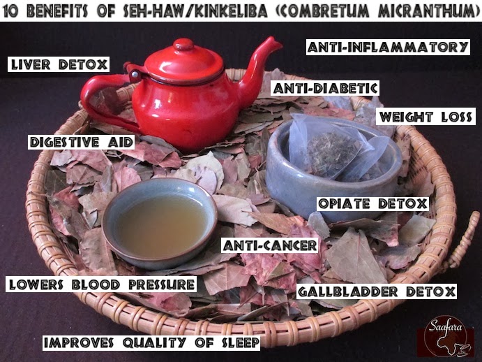 Saafara Herbal Teas: 10 Benefits of Seh-Haw/Kinkeliba (Combretum ...