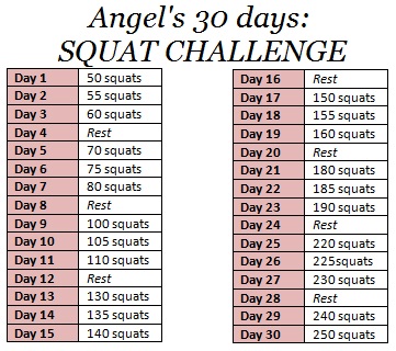 One Step Closer To Beauty: The Most Effective Squat Challenge: 100 Rep ...