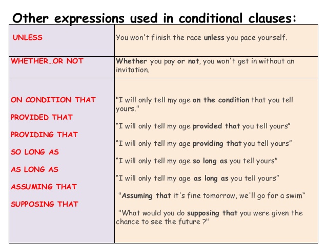 Welcome to eoistudents' stuff Your page for learning English.